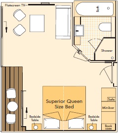 River Cruises: MS Scenic Ruby